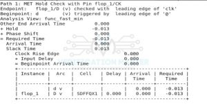Stages of STA - VLSI Master